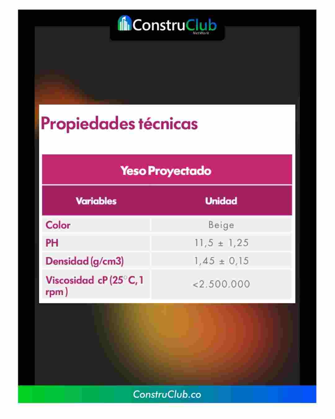 ¿Cómo especificar y aplicar correctamente el Yeso de Proyección Gyplac ...